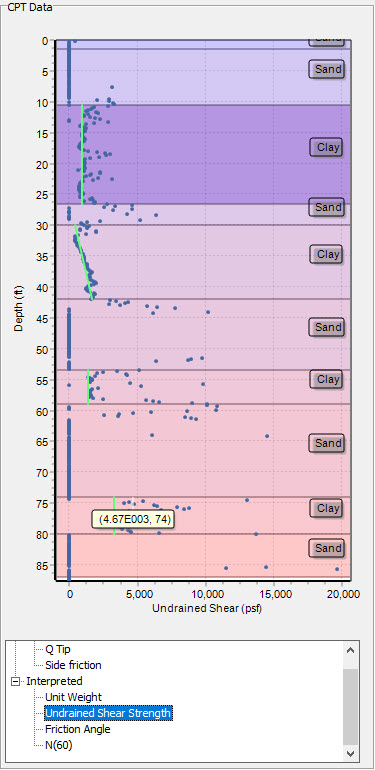 APILE Development History - Ensoft Inc