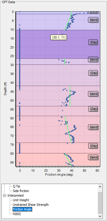 APILE Development History - Ensoft Inc