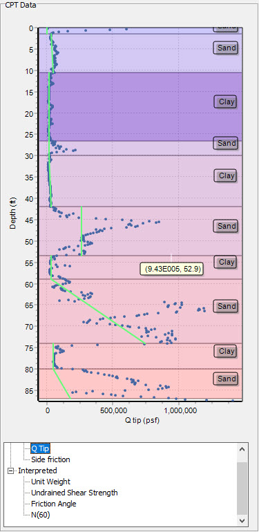APILE Development History - Ensoft Inc