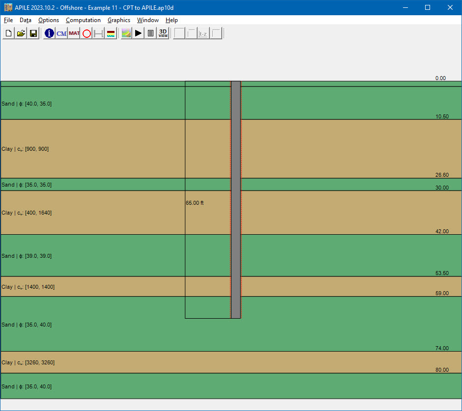 APILE Development History - Ensoft Inc