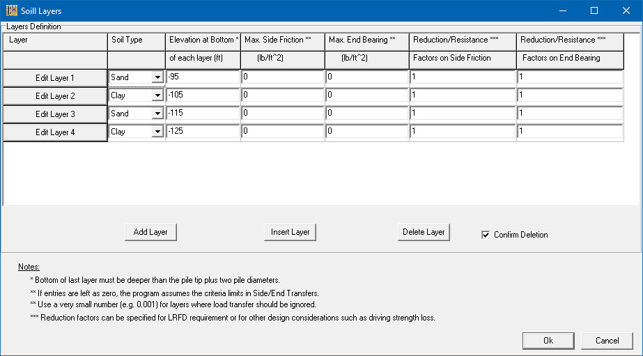 APILE Development History - Ensoft Inc