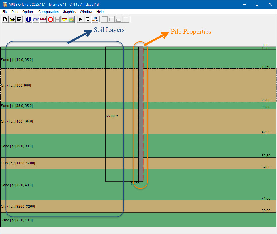 APILE Development History - Ensoft Inc