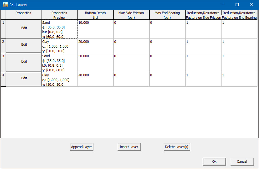 APILE Development History - Ensoft Inc