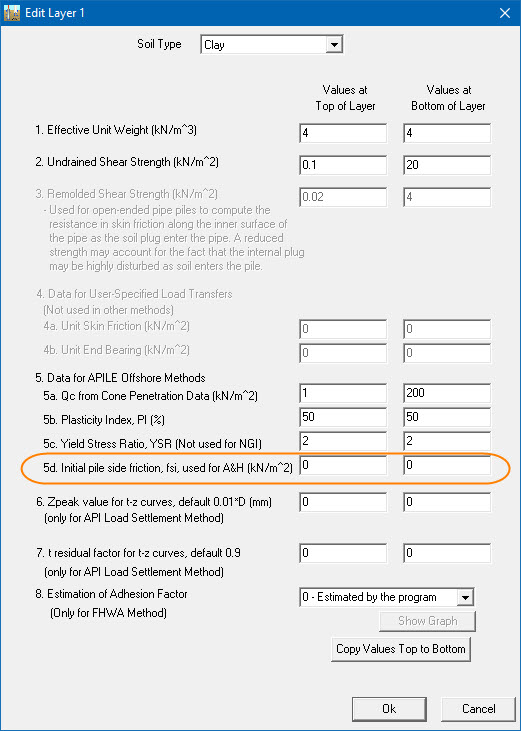 APILE Development History - Ensoft Inc