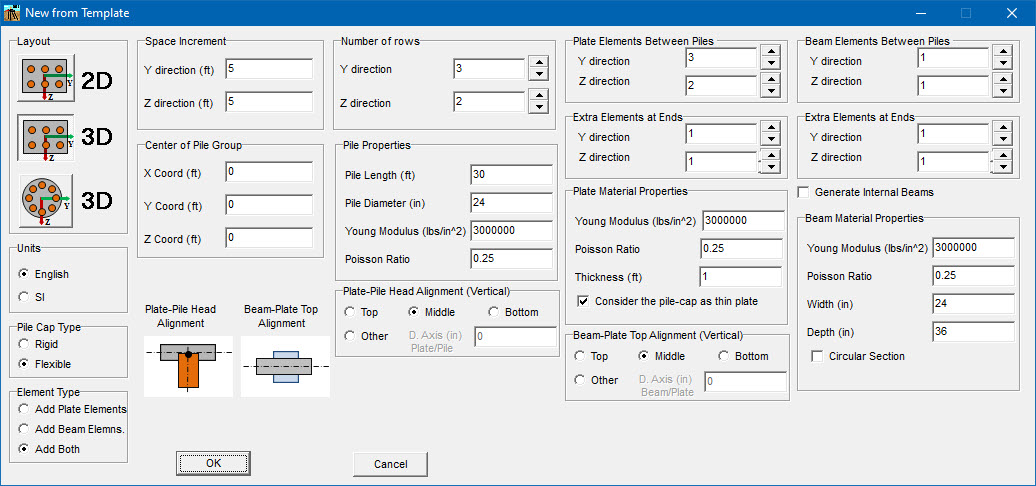 GROUP Development History - Ensoft Inc