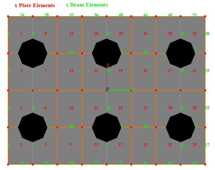 GROUP Development History - Ensoft Inc