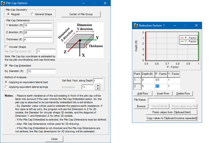 GROUP Development History - Ensoft Inc