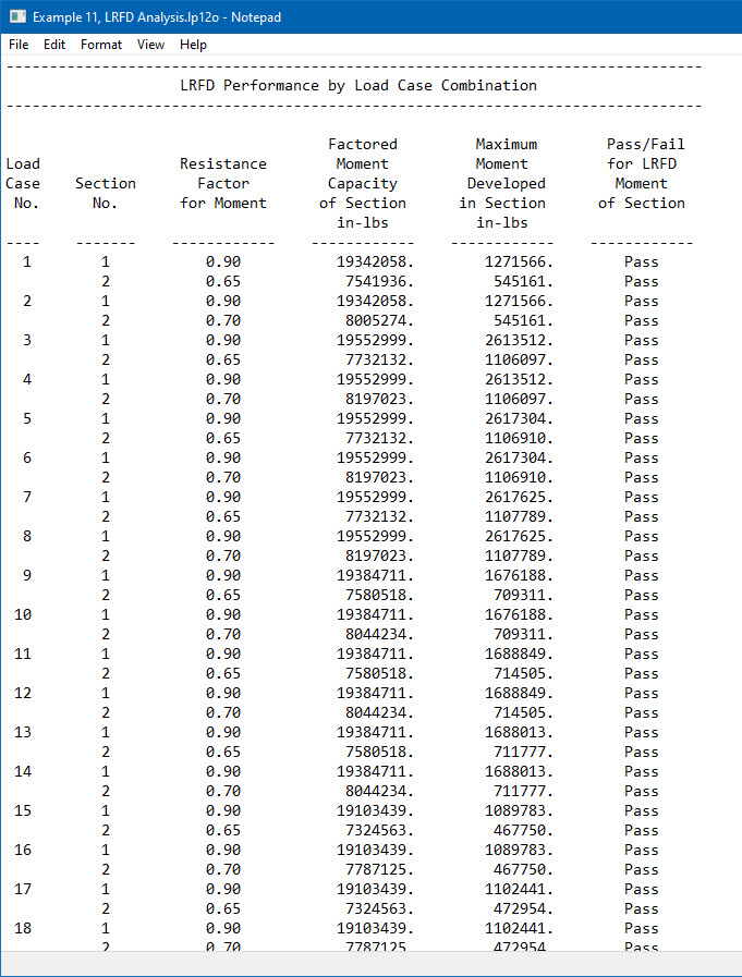 LPILE Development History - Ensoft Inc