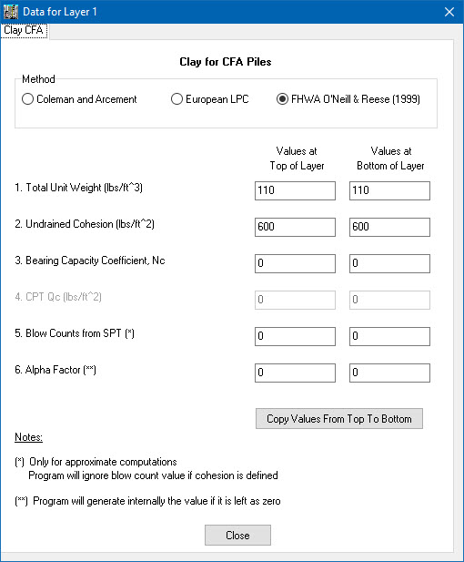SHAFT Development History - Ensoft Inc