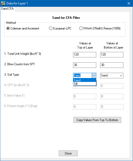 SHAFT Development History - Ensoft Inc