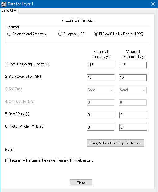 SHAFT Development History - Ensoft Inc